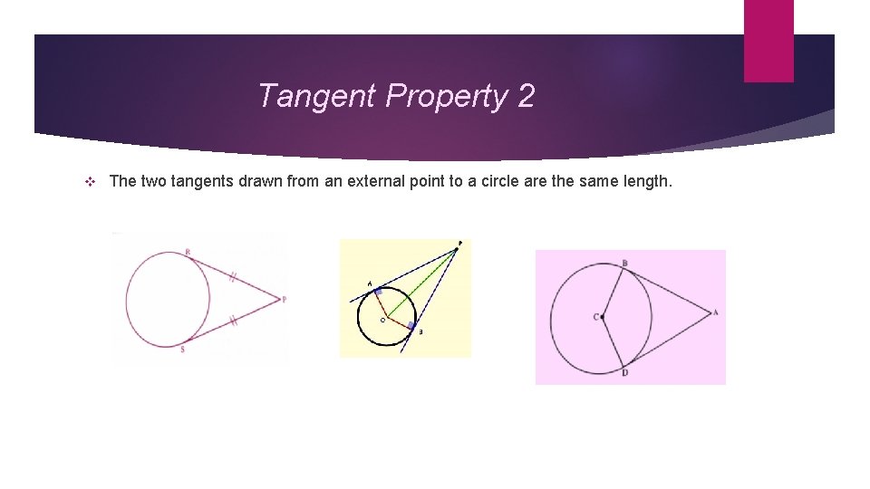 CIRCLES AND TANGENTS PREPARED BY MS SARVATH PARTS