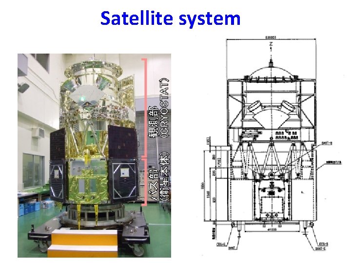 Space Infrared Astronomy in Japan 2009 UN BSS