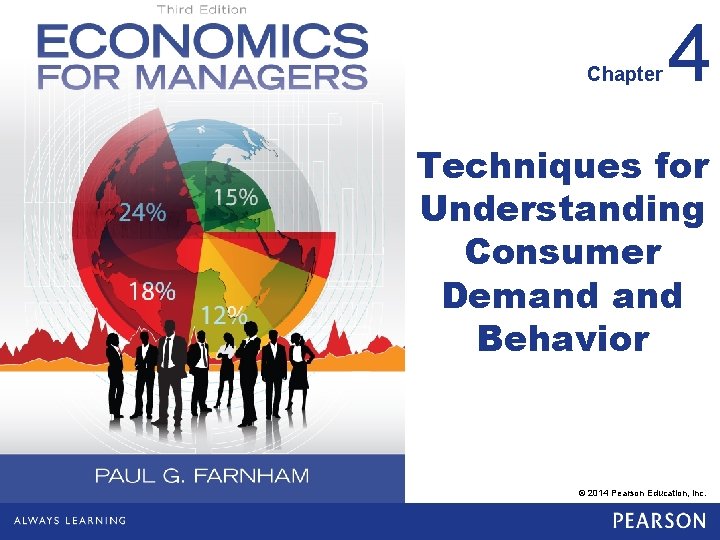 Chapter 4 Techniques for Understanding Consumer Demand Behavior
