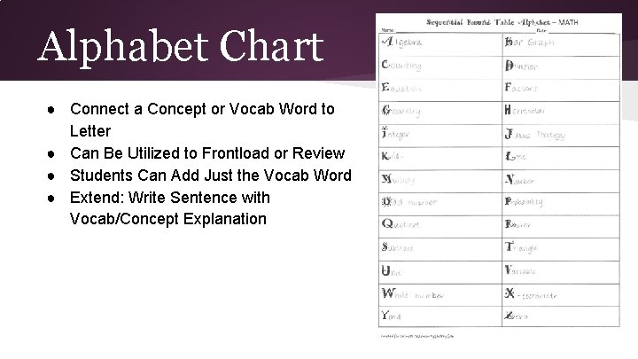 Classroom Strategies for Interactive Learning Doug Buehl Please