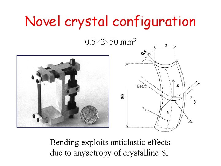 Crystal Channeling Study experiment to study and apply