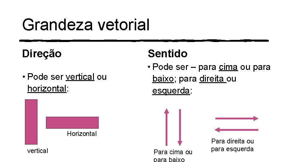 Fora 8 ano Aula 1 fsica Mas antes