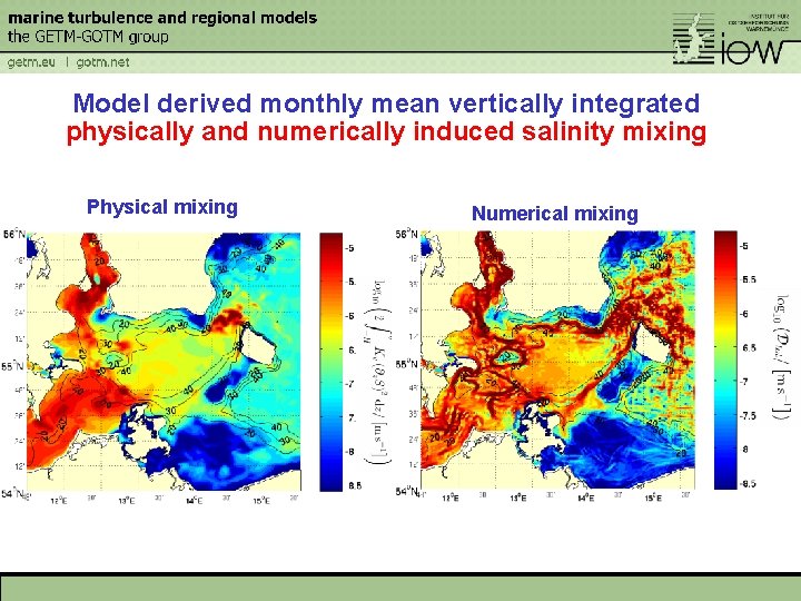 Vertical mixing in the Baltic Sea A review
