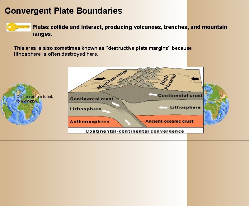 Introduction to Plate Tectonics Continental Drift According to