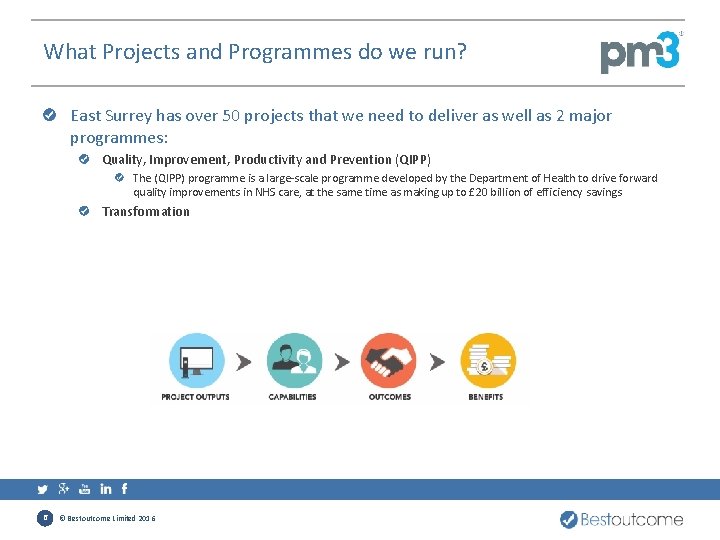 Establishing a ValueAdding PMO in the NHS Project