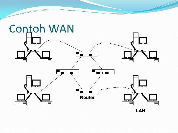 Sistem Komunikasi Contoh komputer Modem Sistem Sumber Jaringan