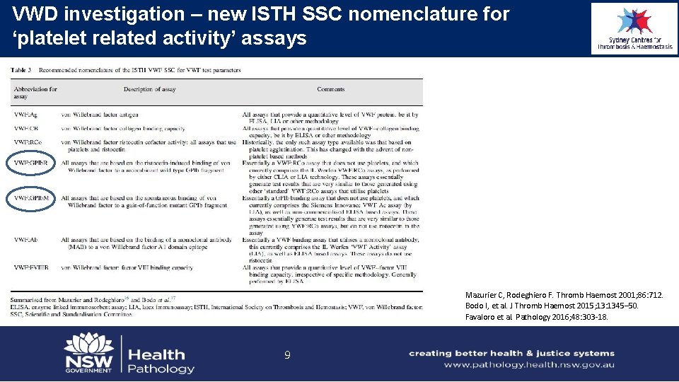 Laboratory testing for von Willebrand disease Emmanuel J