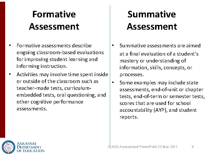 Effective Assessment CLASS Day 2 CLASS Assessment Power