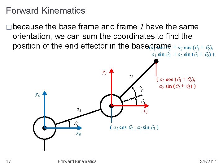 Day 02 Introduction to manipulator kinematics 1 382021