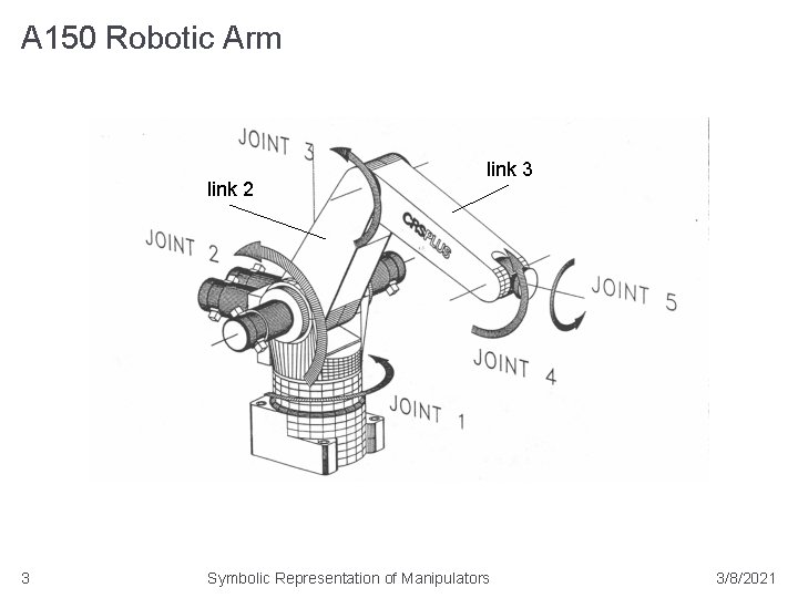Day 02 Introduction to manipulator kinematics 1 382021