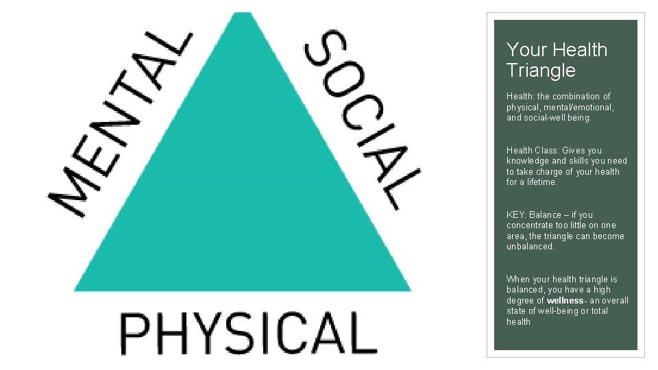 UNDERSTANDING HEALTH WELLNESS Chapter 1 Essential Questions In