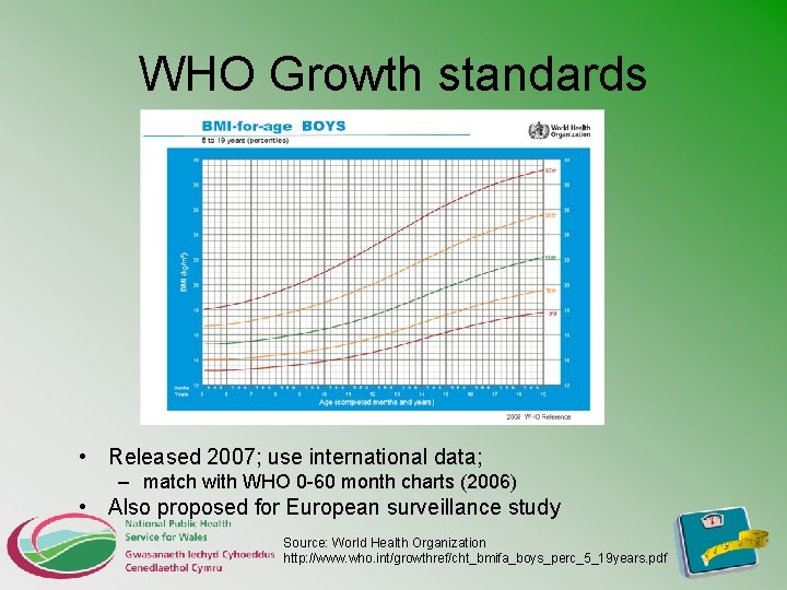Feasibility study childhood Outcome Measures Dr C Humphreys