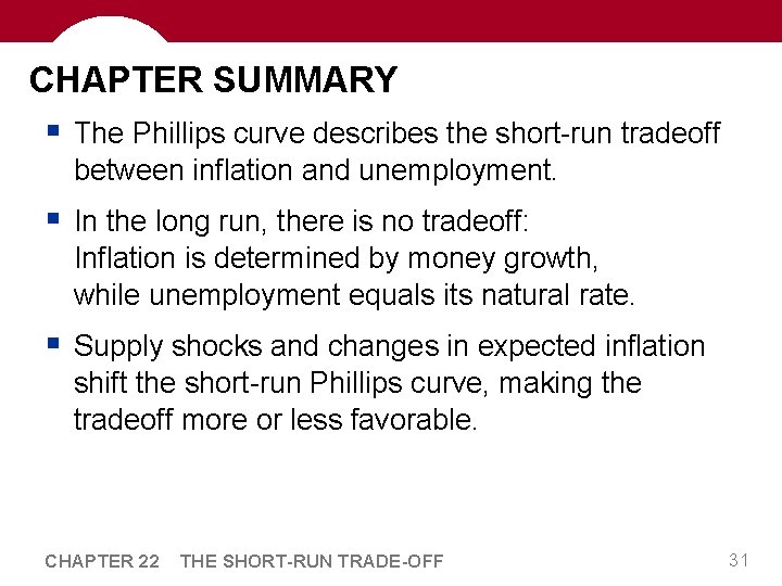 22 The ShortRun Tradeoff Between Inflation and Unemployment