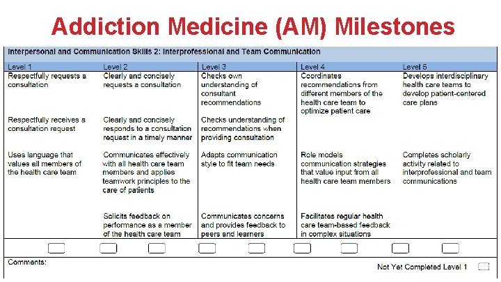 ACGME Efforts Eric S Holmboe Outline Common Program