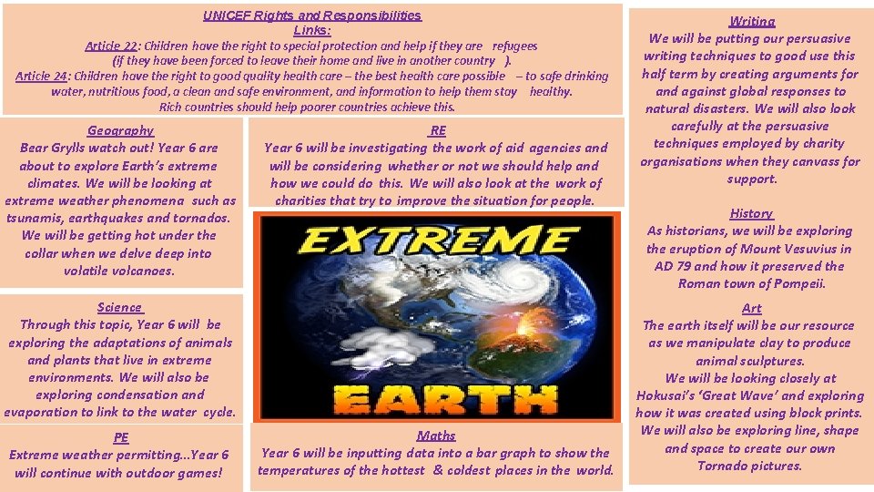 UNICEF Rights and Responsibilities Links Article 22 Children