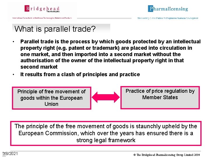 Drug Reimportation Learning from the experience in Europe