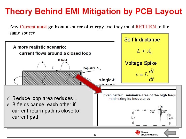 Non Isolated Power Supply Layout Design for EMI