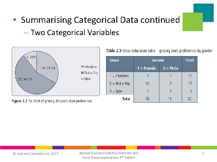 Part 2 Exploratory Data Analysis Chapter 2 Summarising