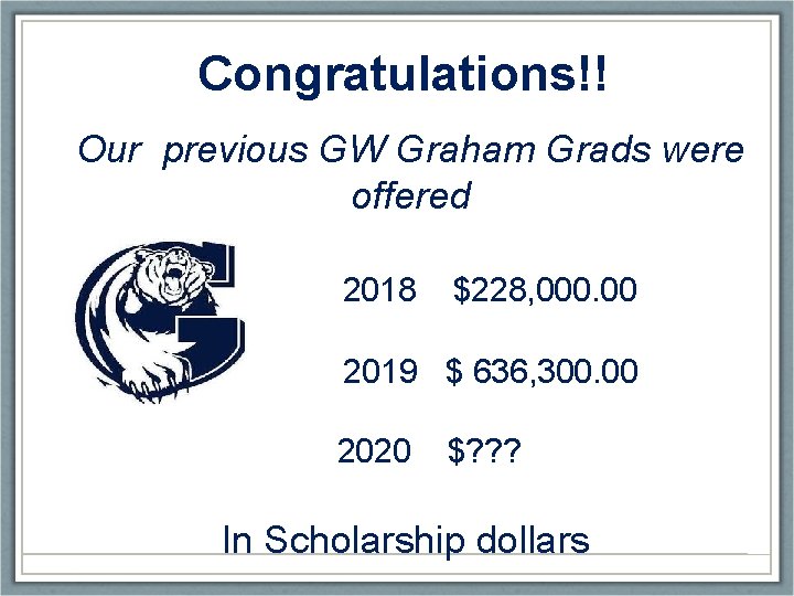 Financial Meeting GW Graham Secondary School October 28