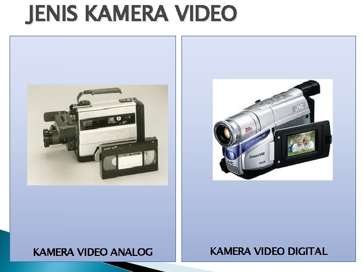 Jenis dan ciri kamera video AHLI KUMPULAN Mohd