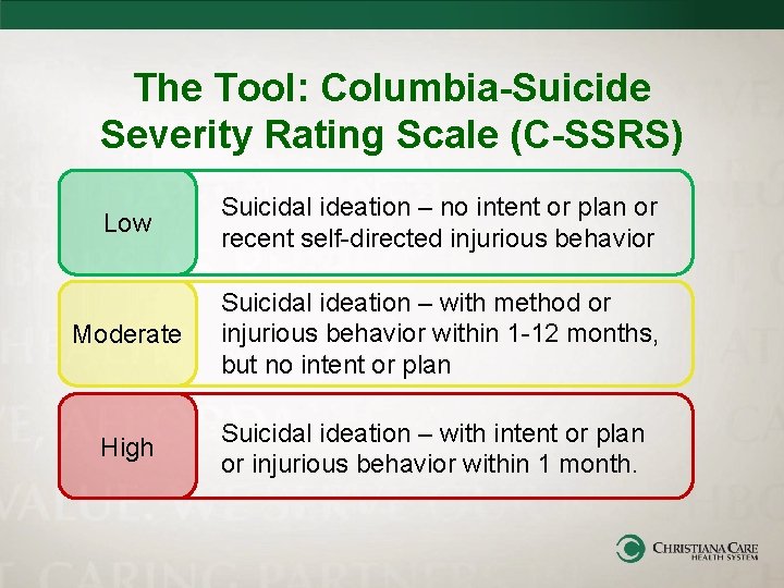 Suicide Prevention Pathway Behavioral Health Service Line Dr