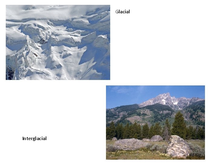 Pontypridd High School Geography department Miss Pritchard Follow