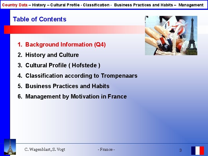 Country Data History Cultural Profile Classification Business Practices