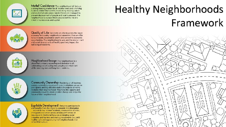Sustainable Community Development Network Leadership Forum Attracting ...