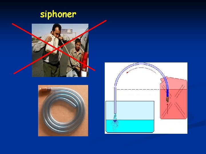CHAPITRE II PRINCIPAUX TYPES DE RISQUES Les problmes
