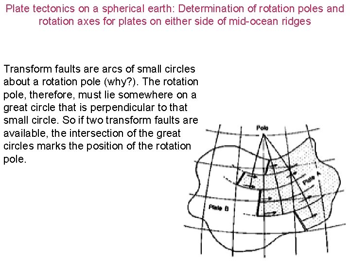 Plate tectonics Plate geometry 2 Important This chapter