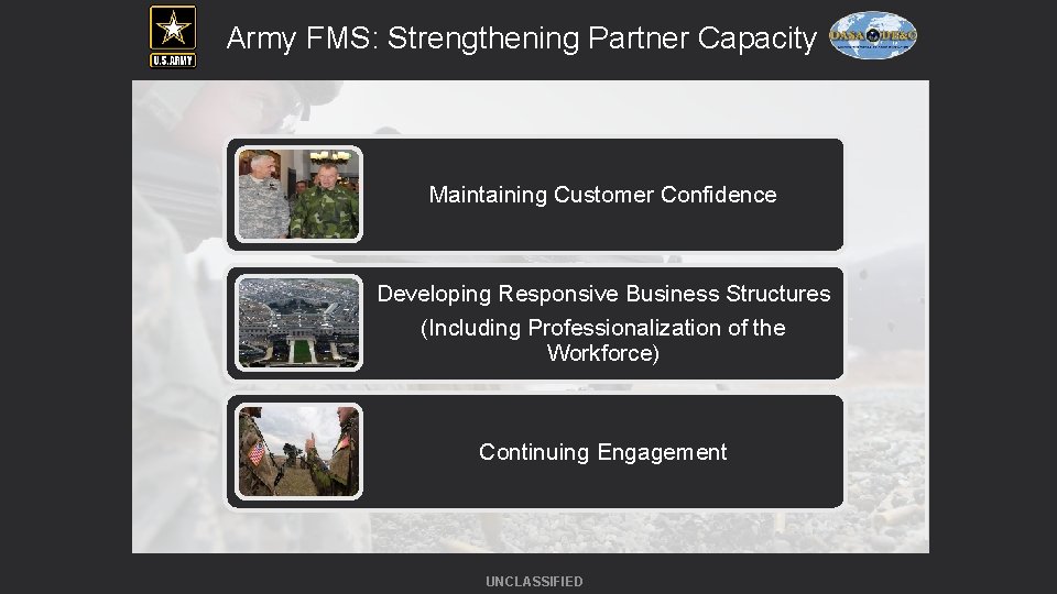 BUILDING PARTNER CAPACITY THROUGH FOREIGN MILITARY SALES BRIEFING