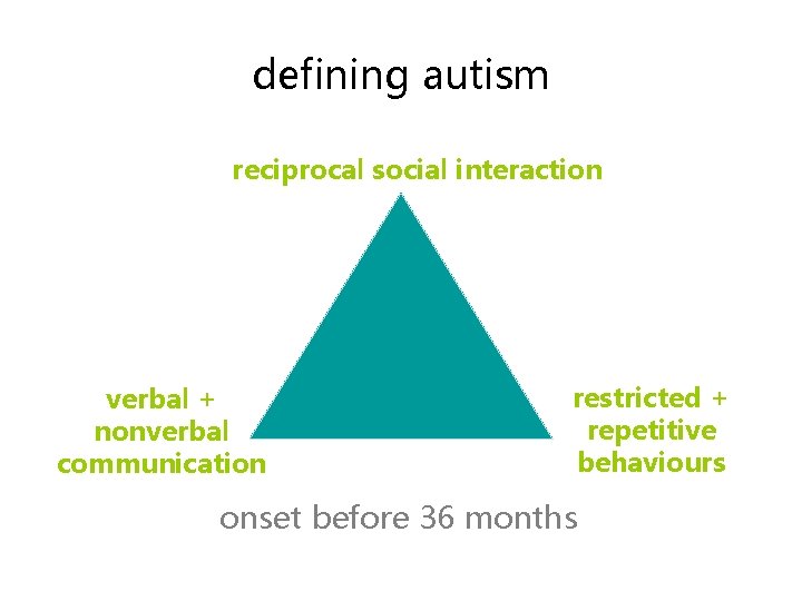 mapping the changing face of autism liz pellicano