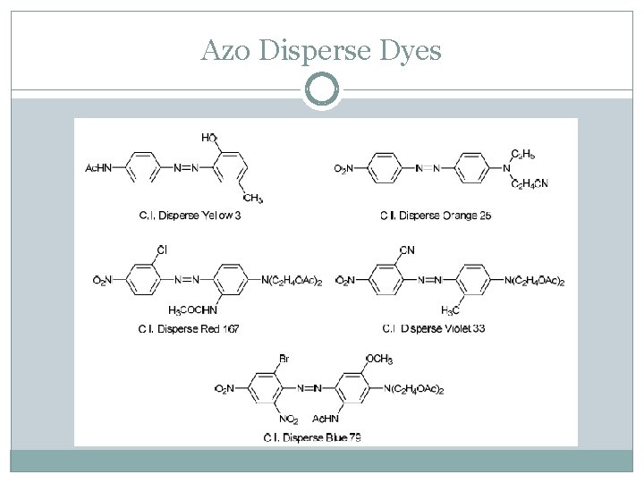 Disperse Dyes Disperse Dyes Nonionic organic coloring substances