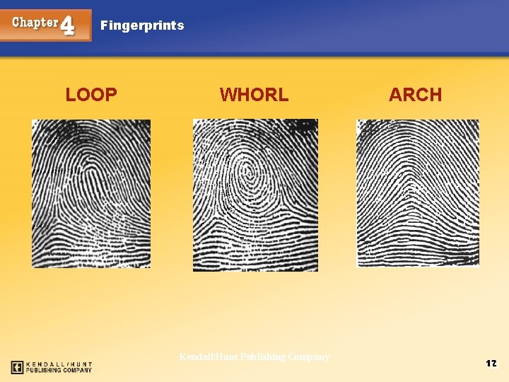 Fingerprints Fingerprints Objectives You will understand Why fingerprints
