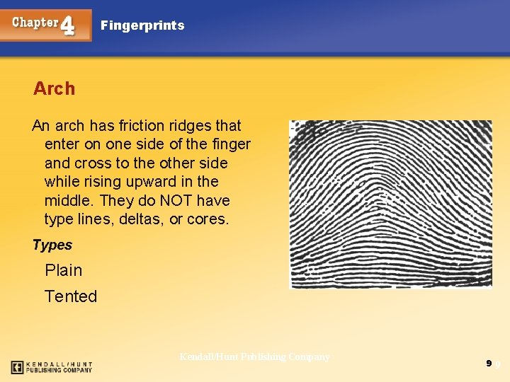 Fingerprints Fingerprints Objectives You will understand Why fingerprints