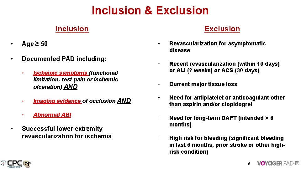 VOYAGER PAD Efficacy and Safety of Rivaroxaban in