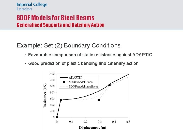 A New Generation of Simplified Models for Steel