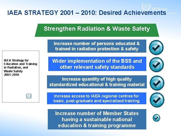 ESTABLISHING A NATIONAL STRATEGY FOR EDUCATION AND TRAINING