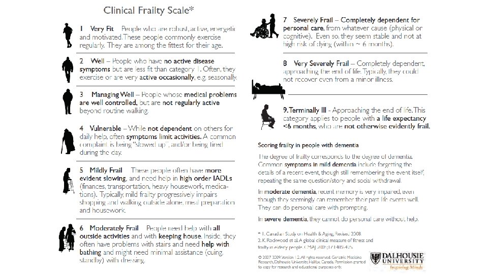 Frailty Why it matters how to find it