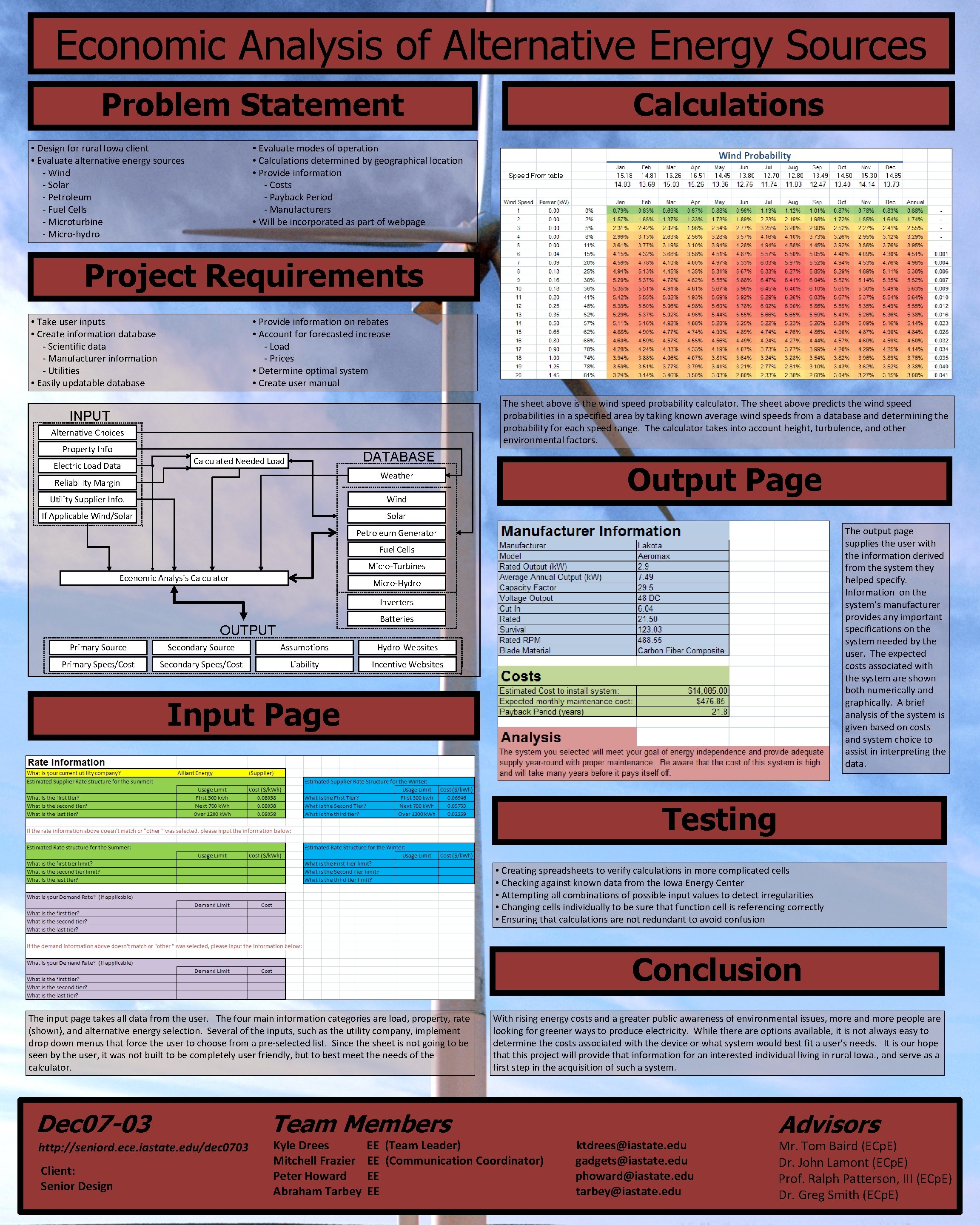 Economic Analysis of Alternative Energy Sources Problem Statement