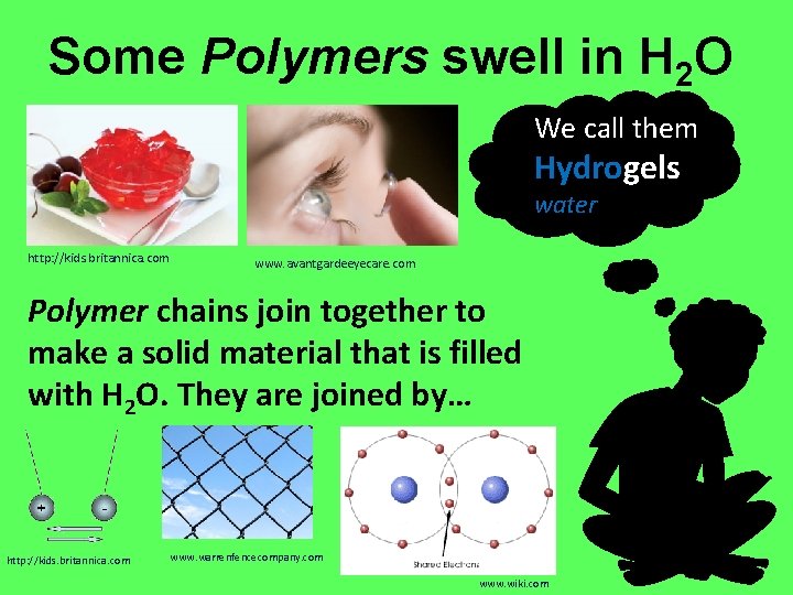 What is a polymer Polymers Many units Single