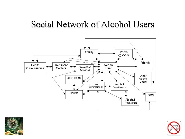 Estimating Spatiotemporal Effects for Ecological Alcohol Intervention ...