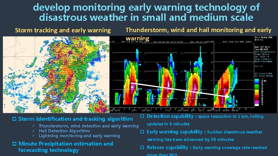 PRACTICE AND DEVELOPMENT IN EARLY WARNING SYSTEMS China
