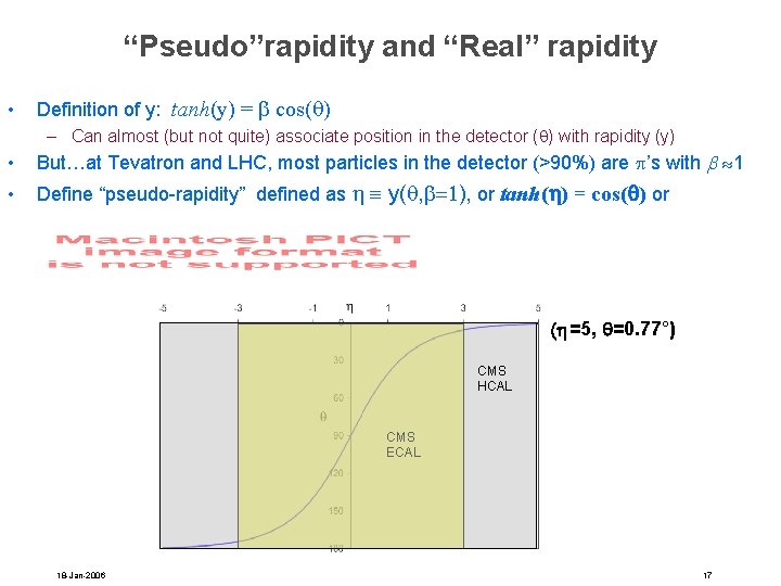 pp Collisions Introduction Kinematics Talking points based on