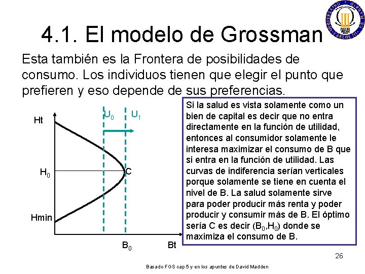 4 1 El modelo de Grossman La novedad
