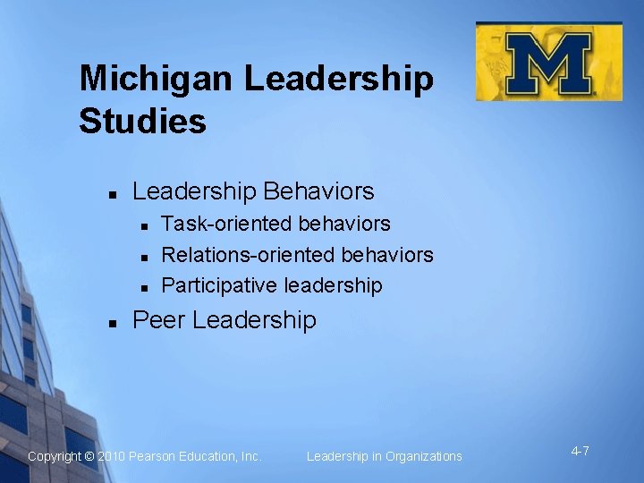 Chapter 4 Perspectives on Effective Leadership Behavior Copyright