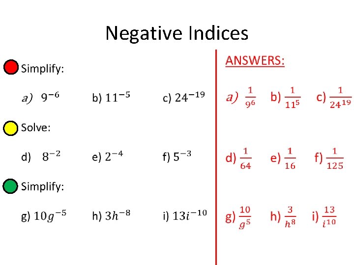 Level 7Grade B Index Laws 08032021 Learning Objectives