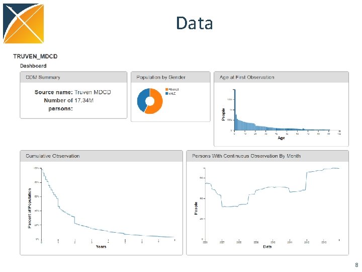 OHDSI Method Evaluation Martijn Schuemie Quick recap of