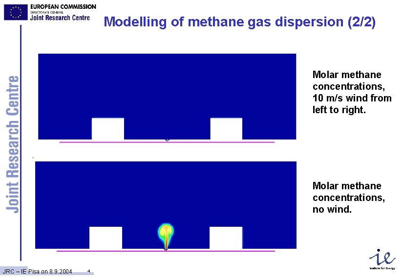 CFD modelling of accidental hydrogen release from pipelines