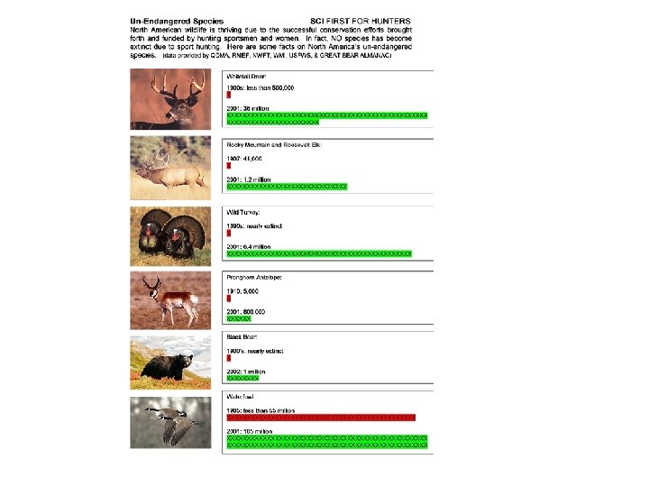 SCI FIRST FOR HUNTERS THE PURPOSE OF SCI